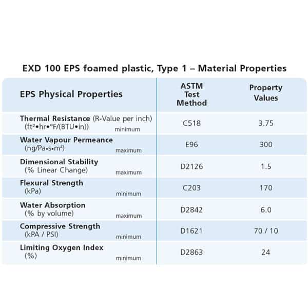 Orion - Pure Cube BLACK Collection - Backyard Canada